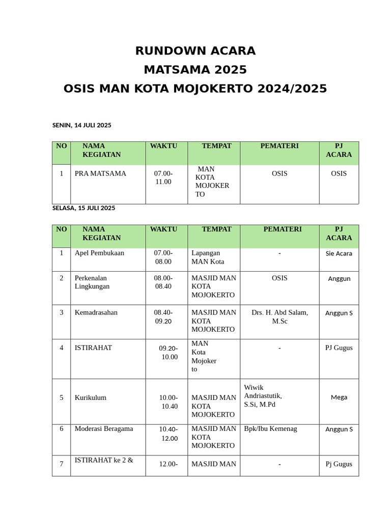 Rundown MATSAMA 2025 MAN Mojokerto | PDF