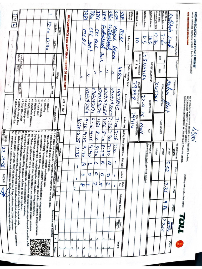 Arshdeep Monday 22-9-25 | PDF