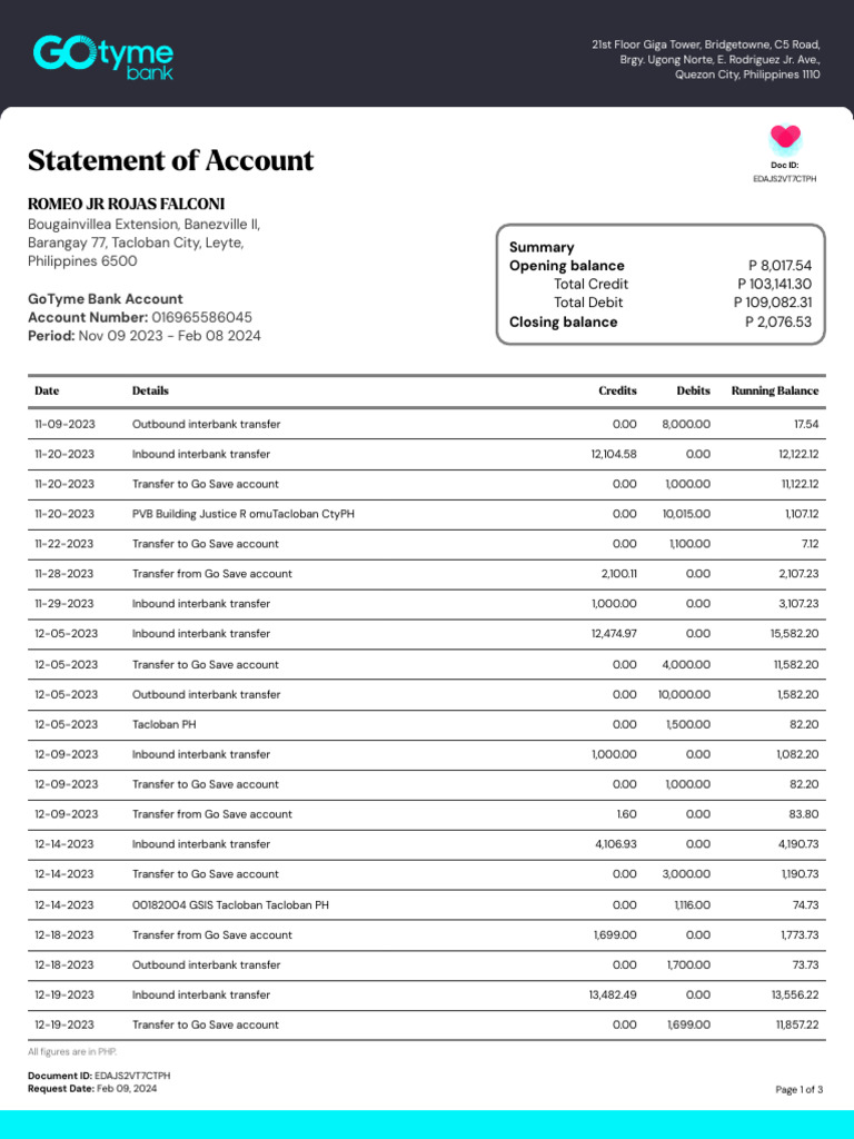 GoTyme Bank Account Statement Summary | PDF | Banking | Financial Services