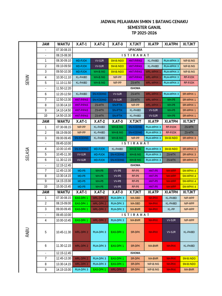 Jadwal Pelajaran SMKN 1 Batang Cenaku | PDF