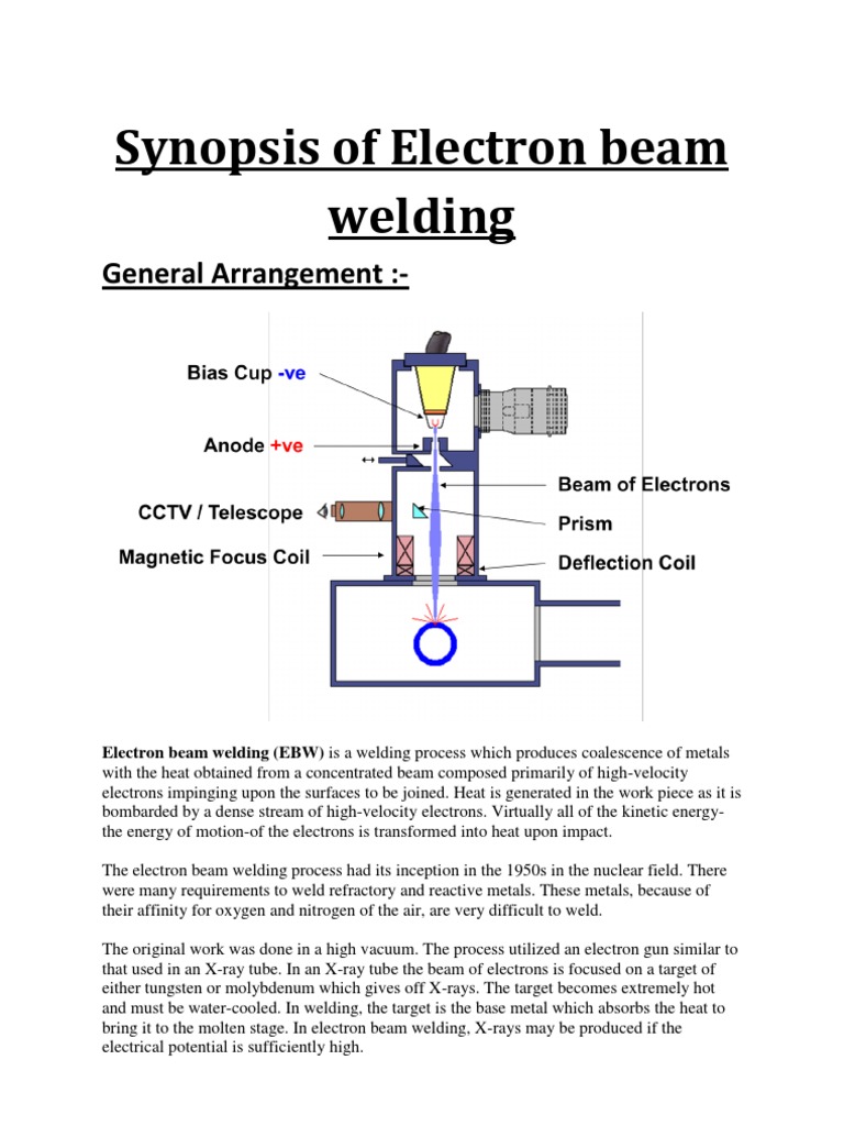 Electron Beam Welding Abstract | Welding | Electron