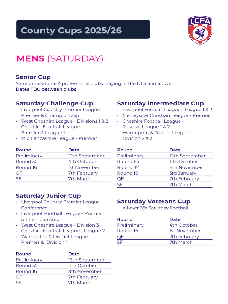 Liverpool Fa 2025 26 County Cups Overview | PDF