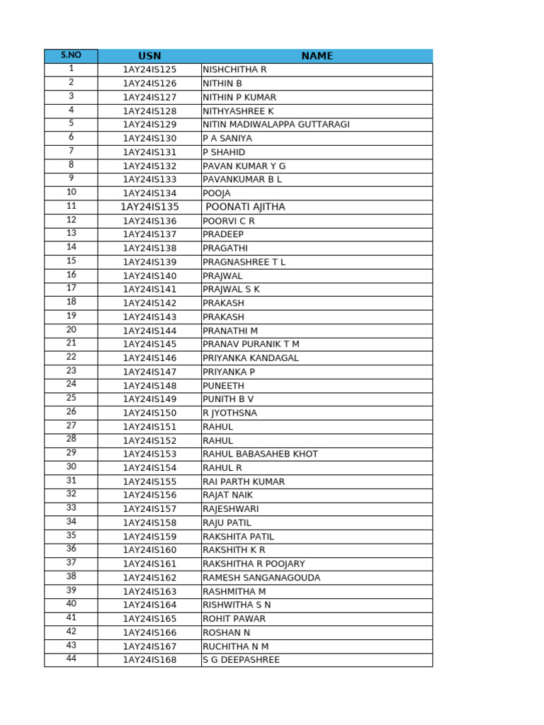 H Sec CR Assi | PDF | Electronic Oscillator | Rectifier