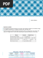 Atomic Spectroscopy Term Symbols Guide | PDF
