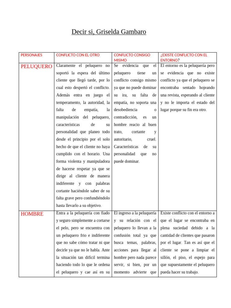 Análisis de "Decir Sí" de Gambaro | PDF