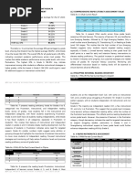 PACER Grading Scale for Grades 6-8 | PDF