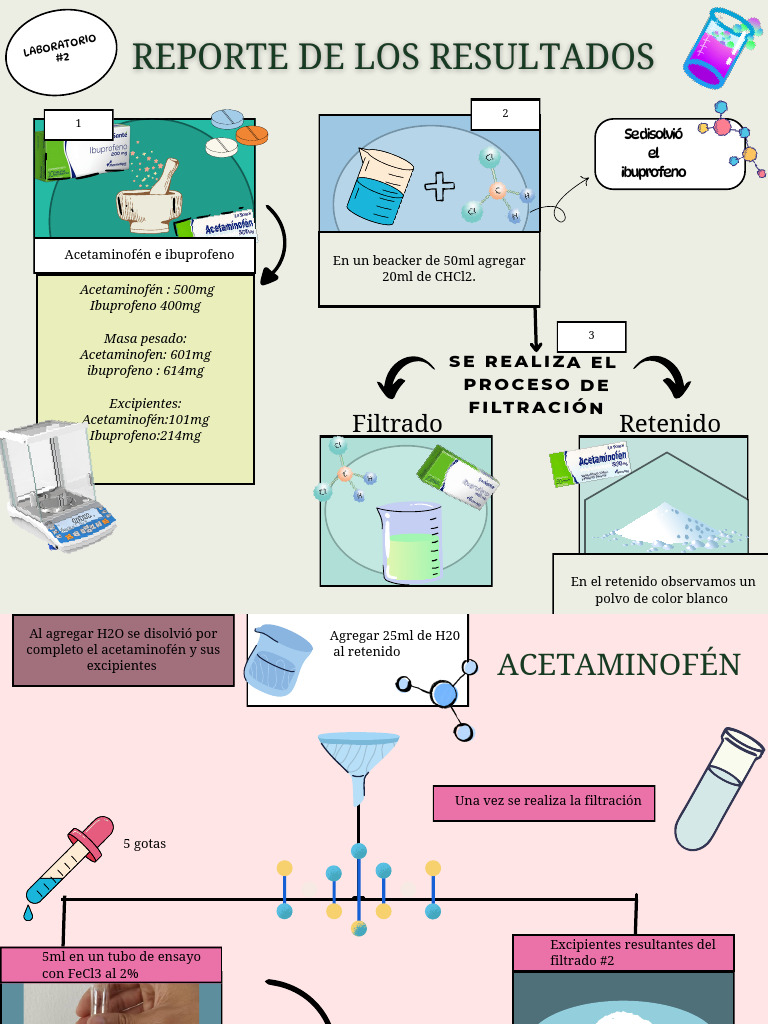 Reporte 2 Leonardo Blanco - 20250803 - 175802 - 0000 | PDF