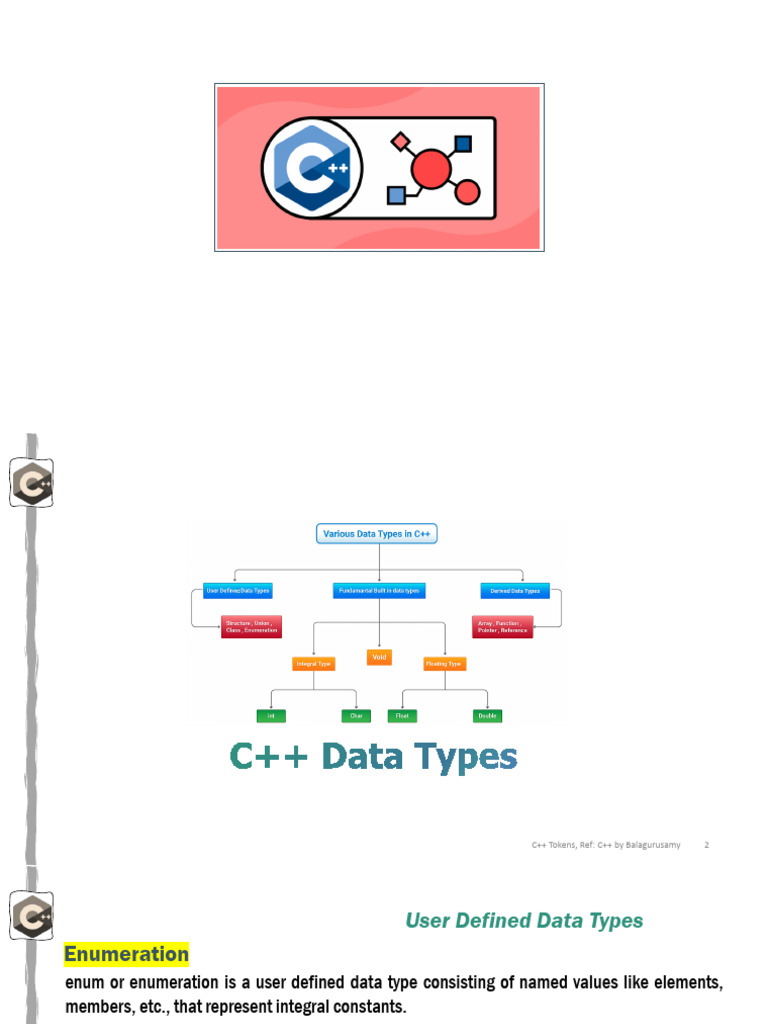 C Data Types | PDF | Scope (Computer Science) | Data Type