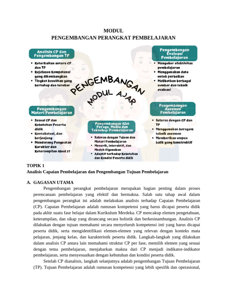Tugas Mandiri Modul 3 Ibrahim | PDF