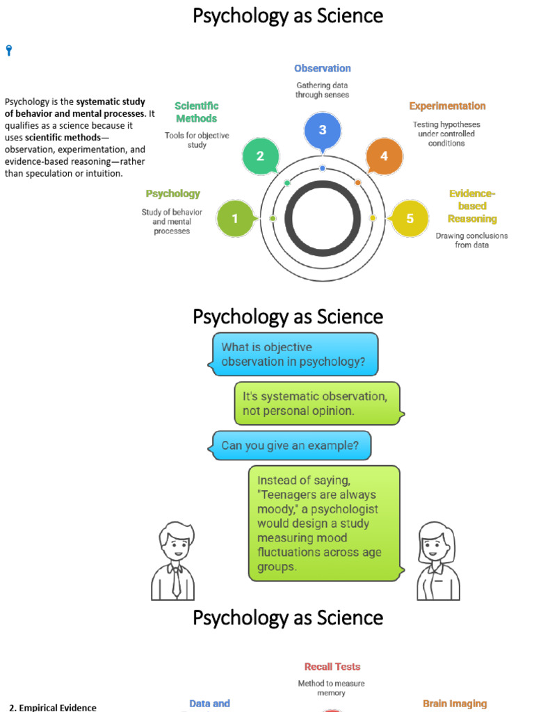Psychology As Science | PDF