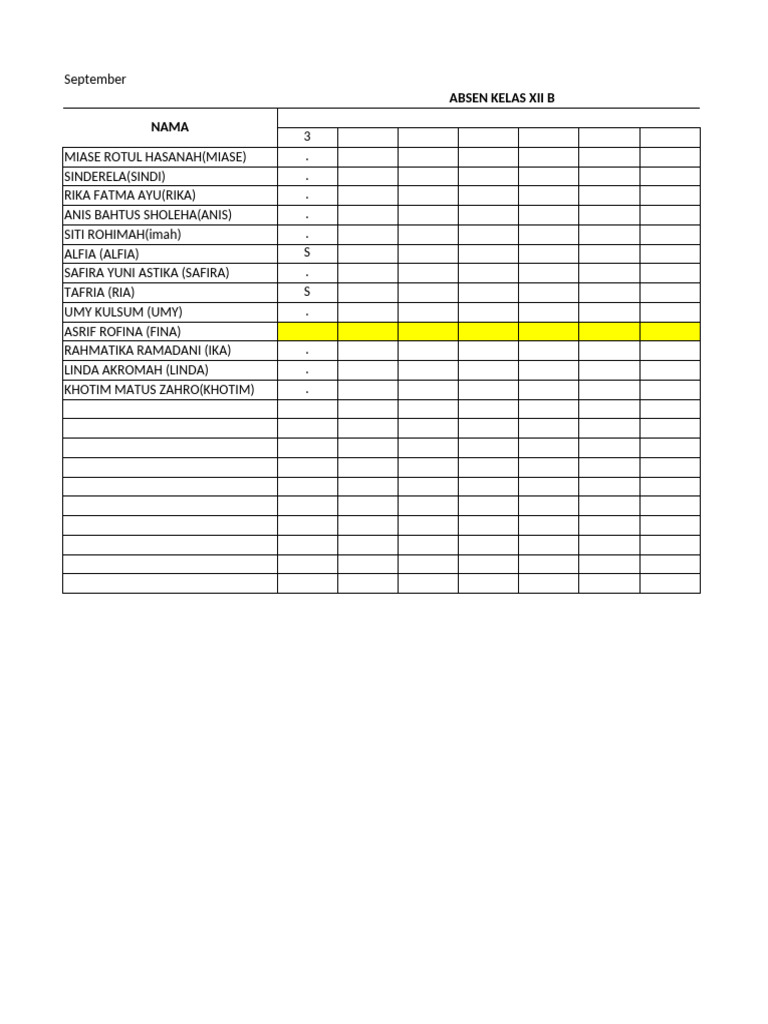 Absen Kelas Xiib | PDF
