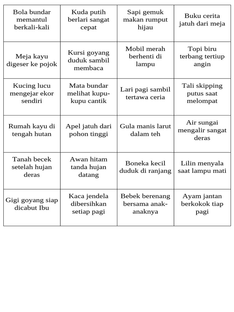Pesan Berantai | PDF