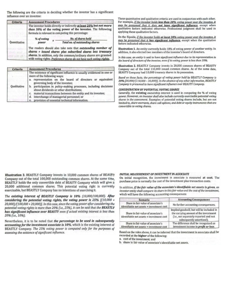 Investment in Associate Notes | PDF