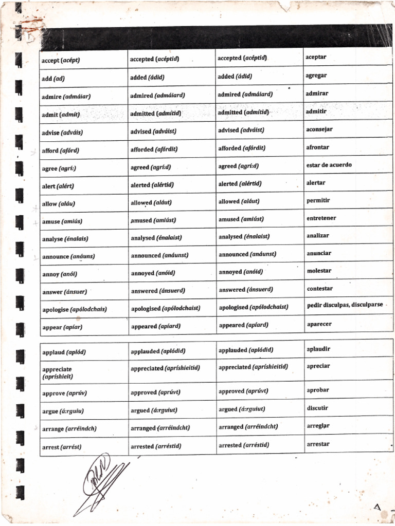 Verbs | PDF