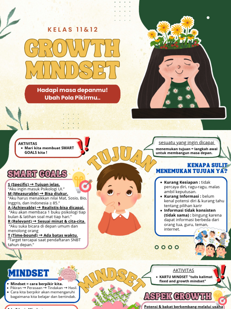 Membangun Growth Mindset dan SMART Goals | PDF