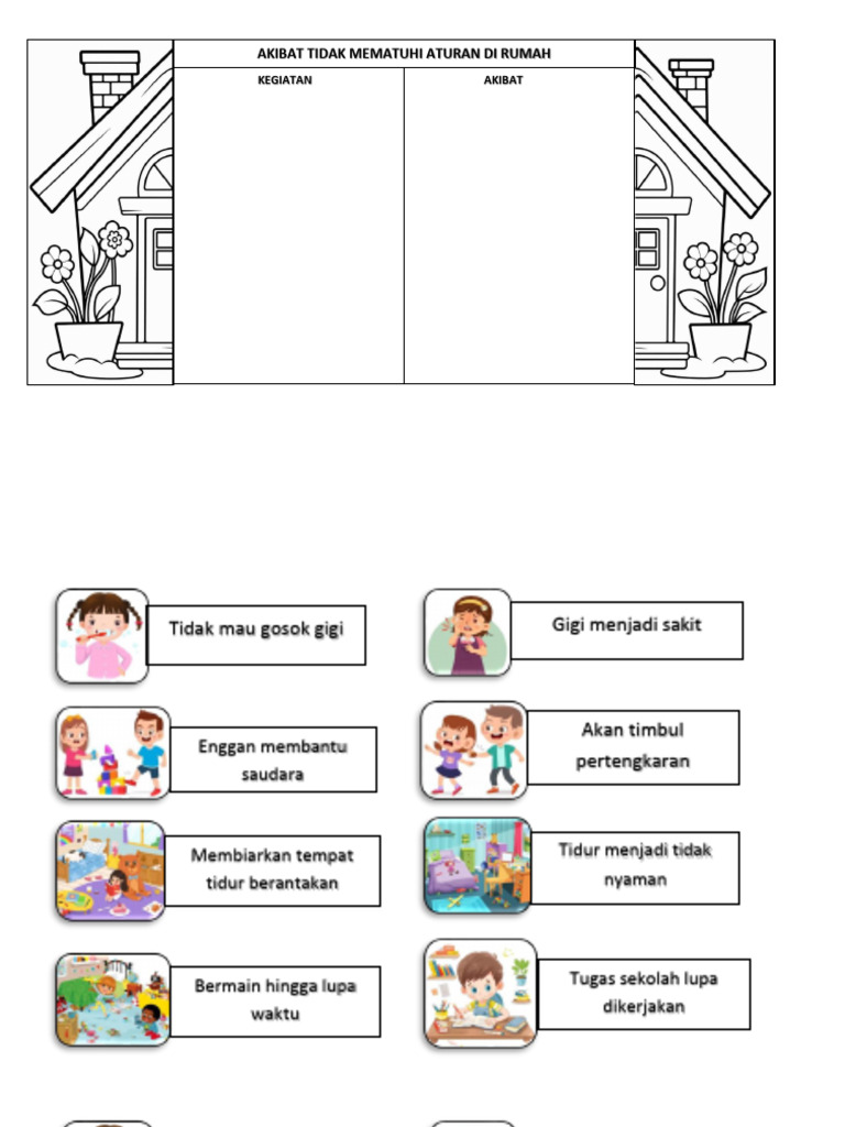 Akibat Tidak Mematuhi Aturan Di Keluarga | PDF