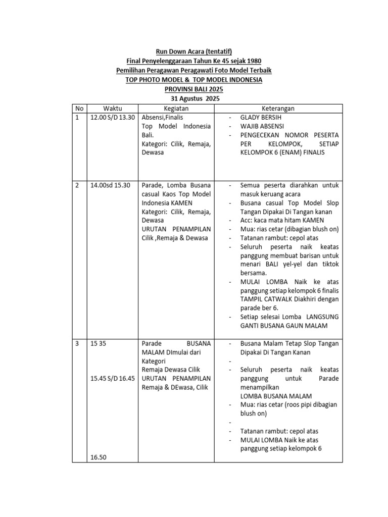 Run Down Acara TMI 2025 | PDF
