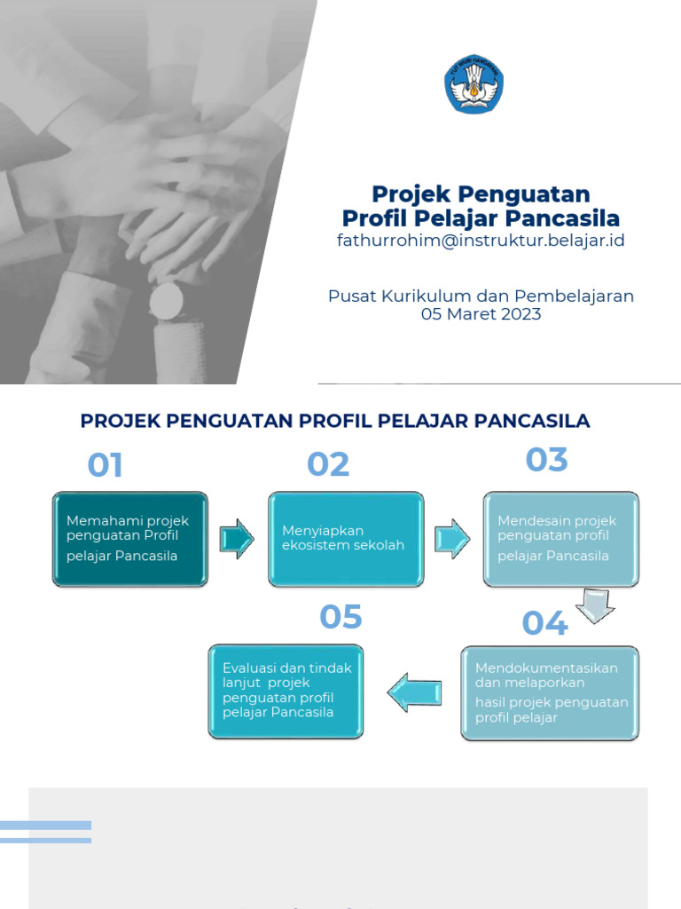 Projek Penguatan Profil Pelajar Pancasila - Puskurjar - 070223-1 | PDF