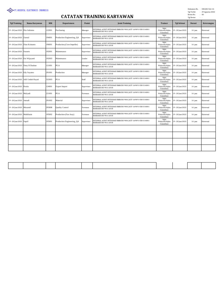 OEI - Qe.f.ga 3.4 Catatan Training Karyawan Rev.00 290822 | PDF