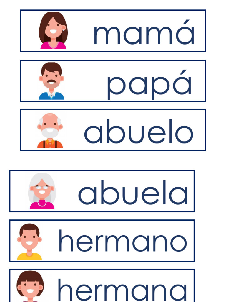 Tarjetas de la Familia | PDF