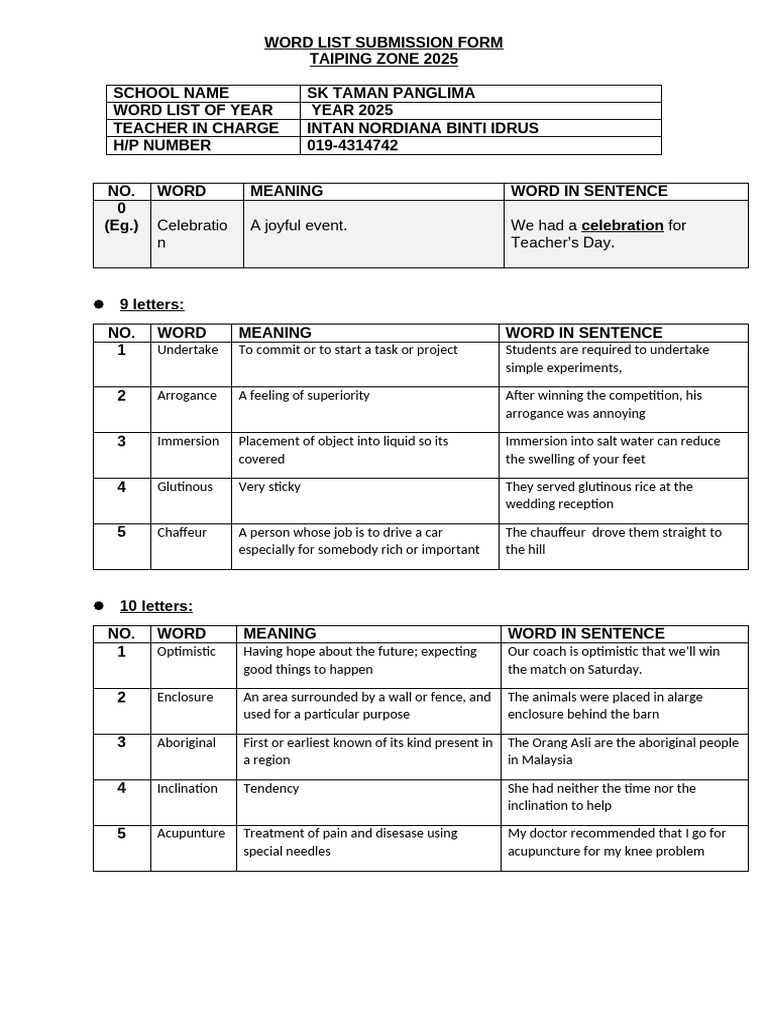 2025 Spell Bowl Word List Submission | PDF