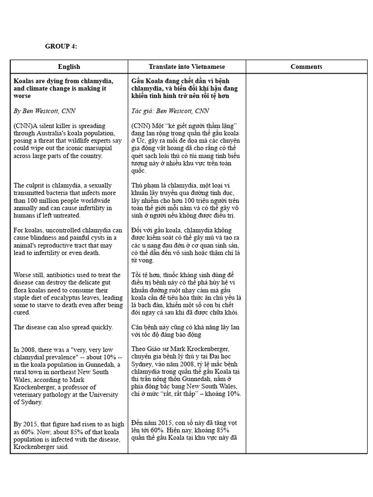 Group 4 - Week 2 | PDF