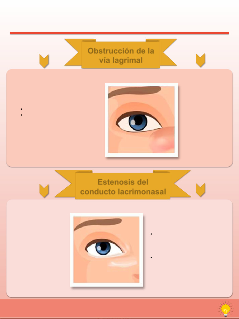 Recapitulacion AOPA U4 T2 | PDF | Medicina CLINICA | Enfermedades y ...