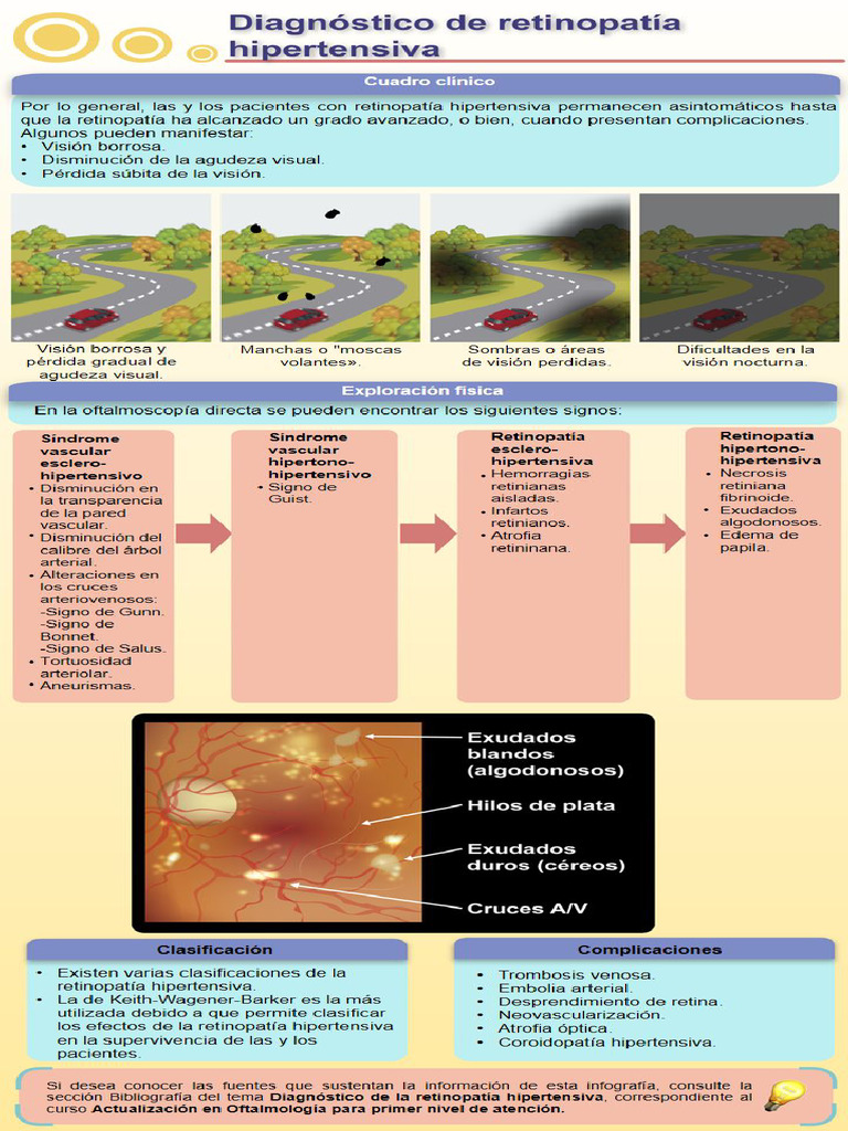 Recapitulacion AOPA U8 T2 | PDF