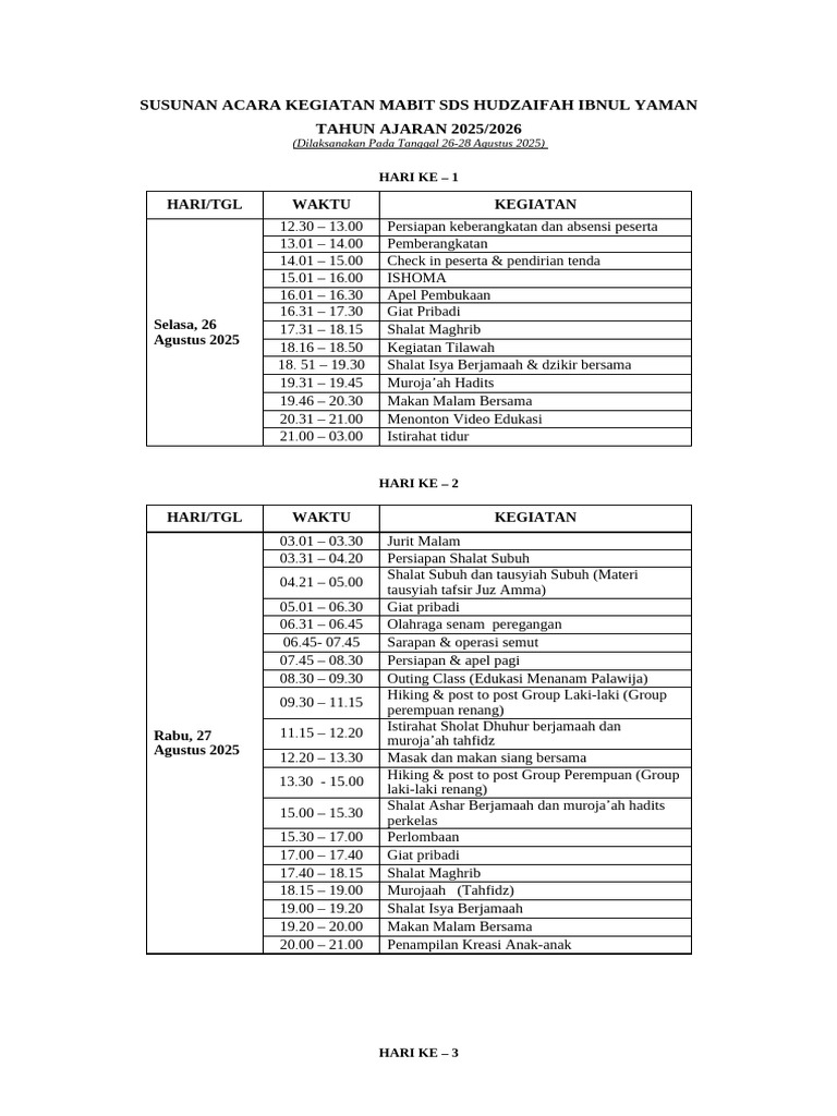 Jadwal Kegiatan Mabit SDS Hudzaifah 2025 | PDF