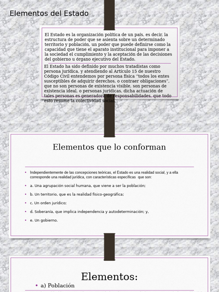 Elementos Clave del Estado Moderno | PDF | Estado (política) | Soberanía