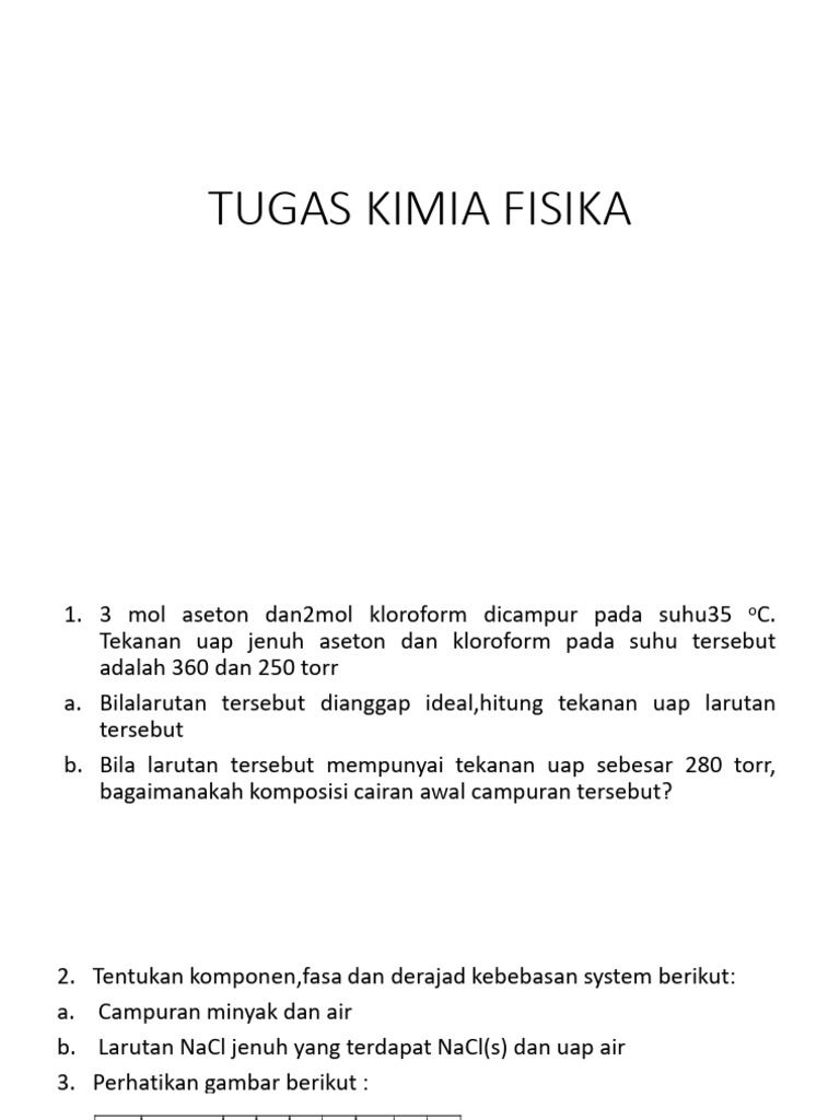 Tugas Kimia Fisika 1 | PDF