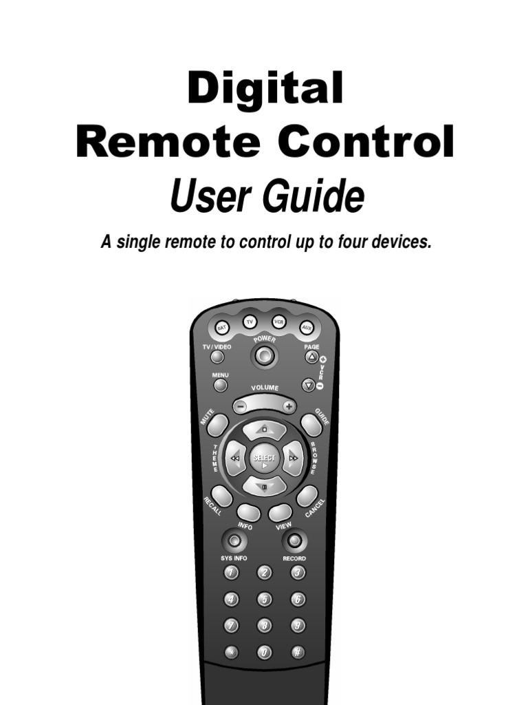 Remote | Remote Control | Infrared