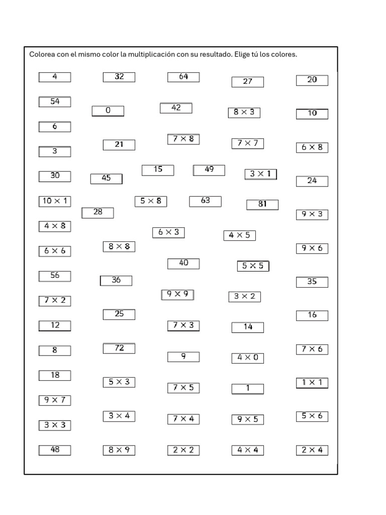 Tablas 3 | PDF