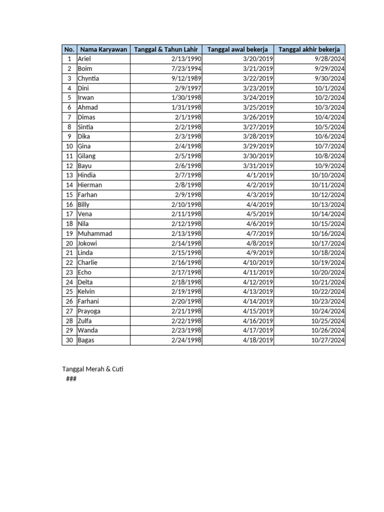 Soal Belajar Excel Mandiri | PDF