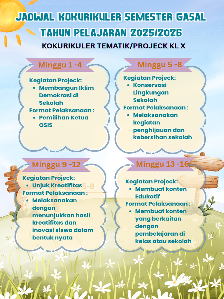Jadwal Kokurikuler Tematik Semester Gasal 2025-2026 | PDF