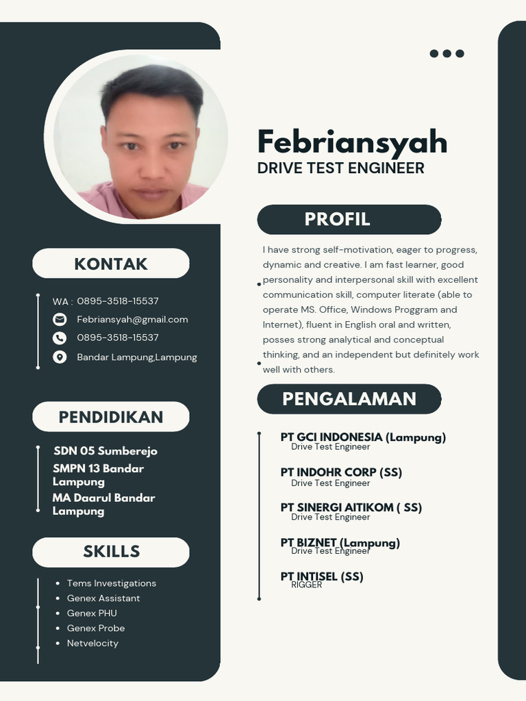 CV Febriansyah | PDF
