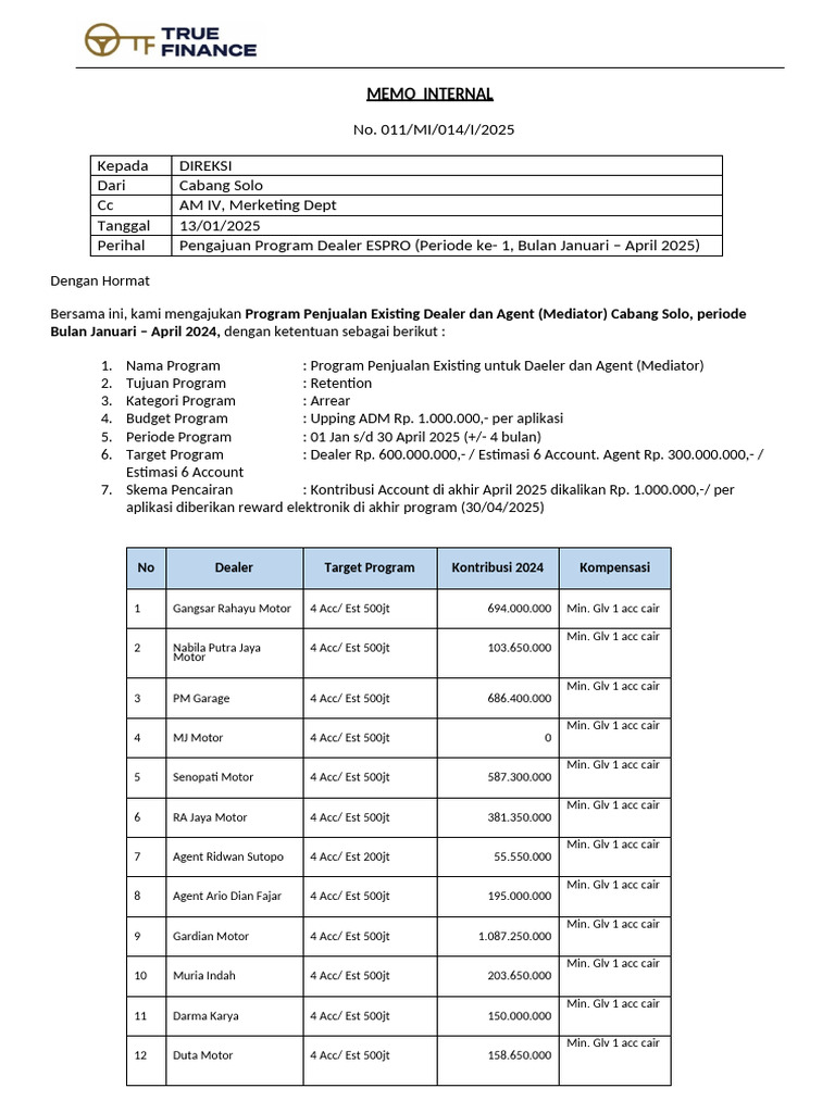 Pengajuan Program Dealer ESPRO 2025 | PDF