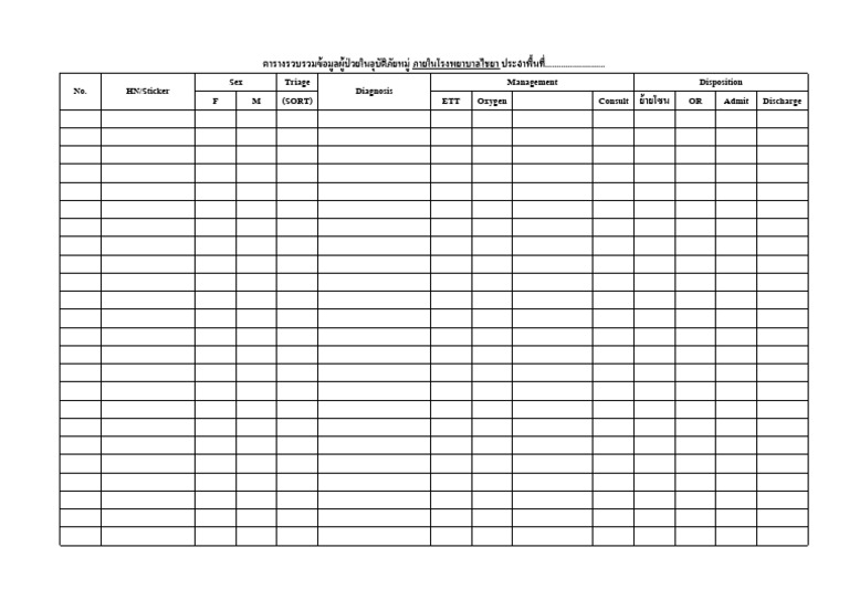 MCI Patient List InHos | PDF