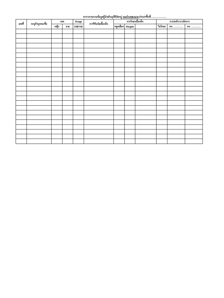 MCI Patient List OurHos | PDF