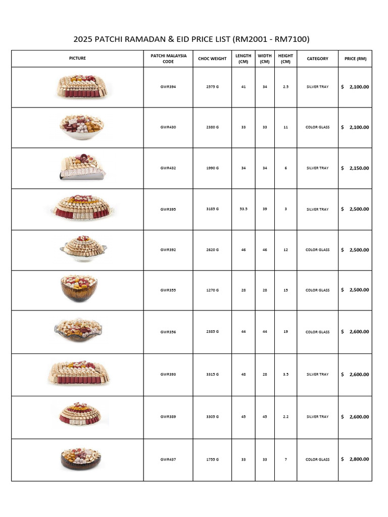 Patchi Malaysia Price List 2025 | PDF