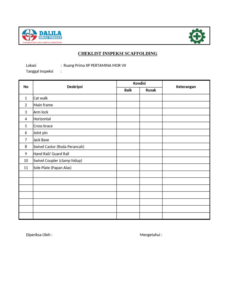 Form Checklist Inspeksi Full Body Harness | PDF