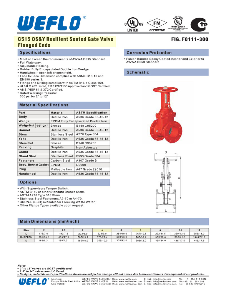 Weflo ULFM Valve | PDF