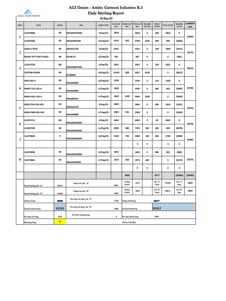 Stitching of Sep 2025 K-05-5 | PDF