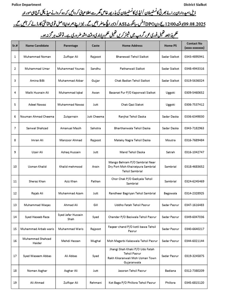Hukam Medical 09.08.25 | PDF
