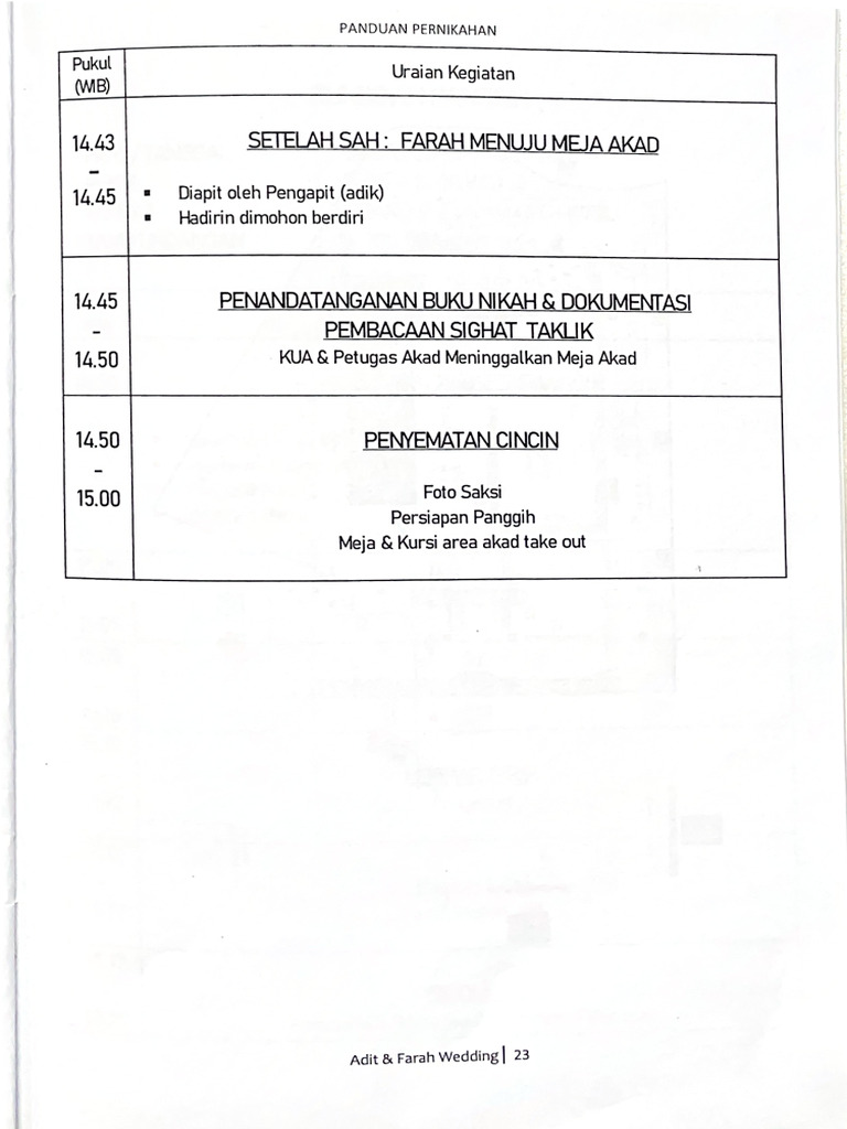 Rundown Akad Nikah | PDF