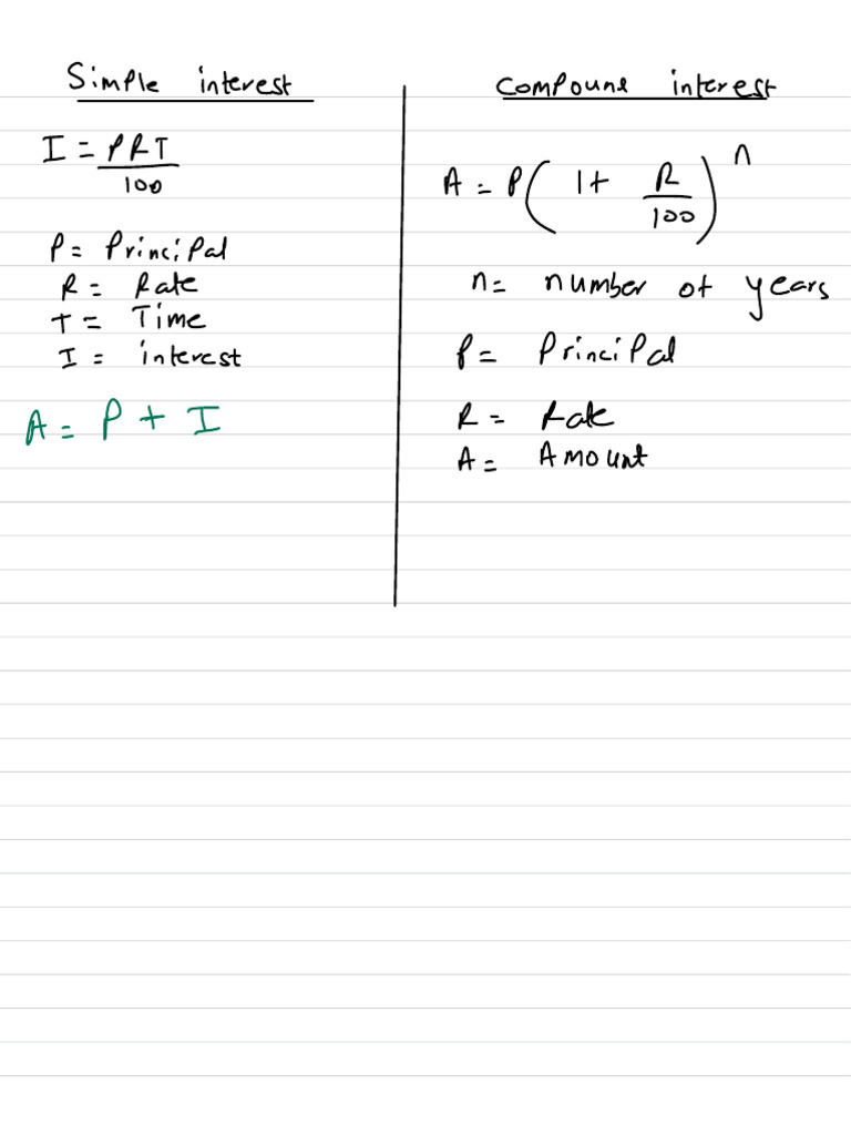 Simple vs Compound Interest Explained | PDF
