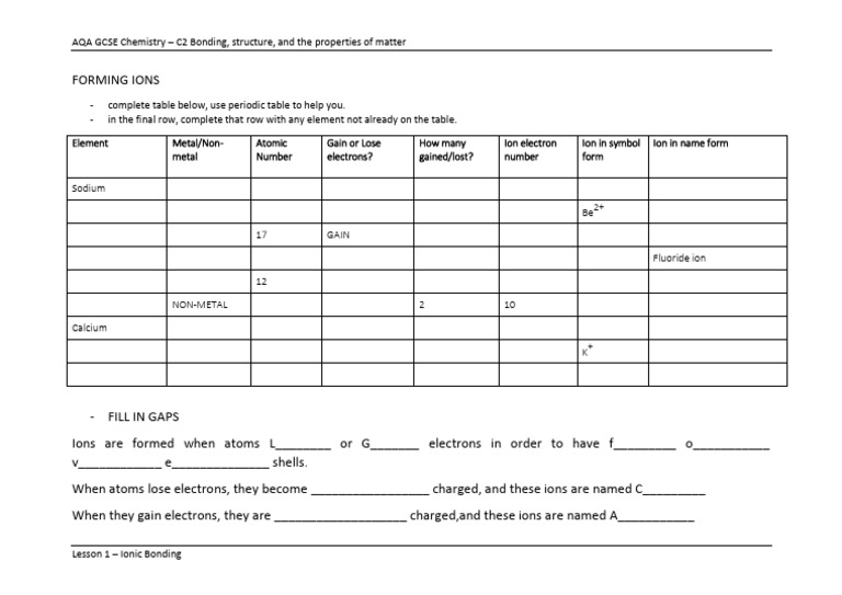 1 Forming Ions Worksheet | PDF