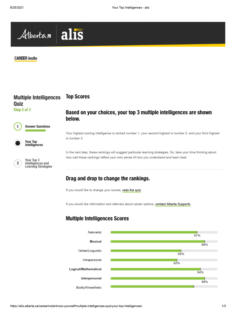 Shweta Multiple Intelligence | PDF | Intelligence | Behavior Modification