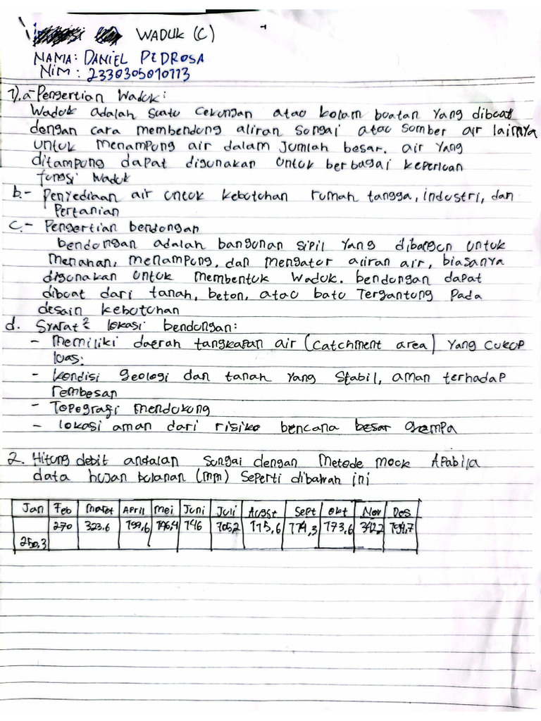 Waduk1 2330305010113 Daniel Pedrosa | PDF