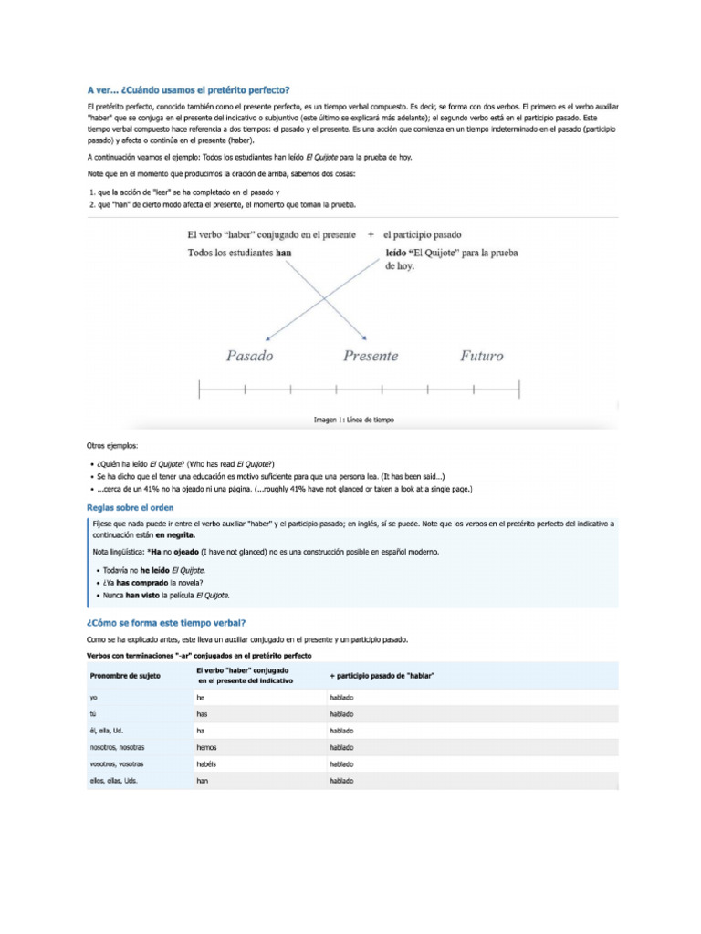Preterito Perfecto Compuesto - Parte 1 | PDF